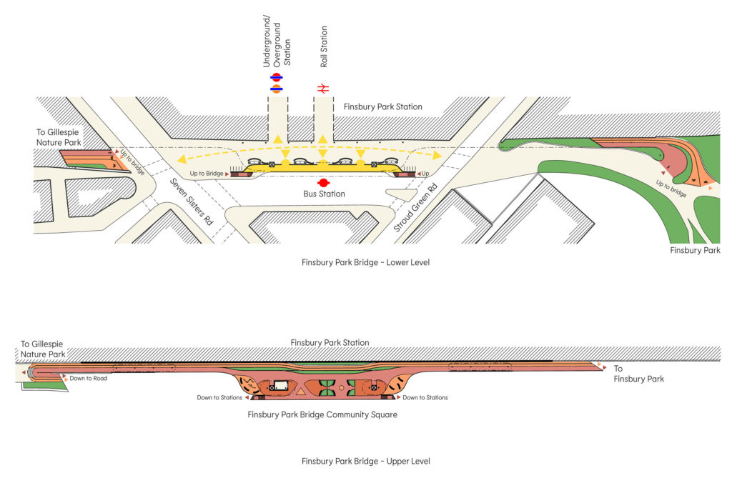 Finsbury Park Bridge - John Puttick Associates